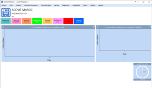 ACOVIT MAROC – Progiciel de gestion de point de ventes